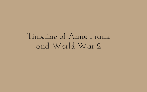 Timeline of Anne Frank and World War 2 by Elizabeth Medema on Prezi