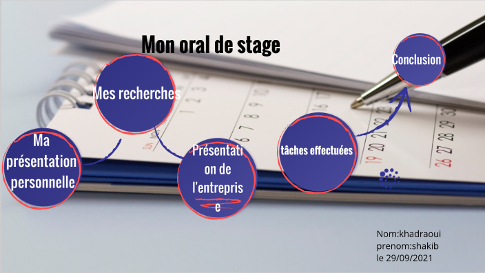 orale de stage by shakib khadraoui on Prezi