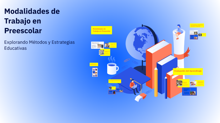 Modalidades de Trabajo en Preescolar by MARIA GRACIA CASTELAN CRIVELLI on Prezi