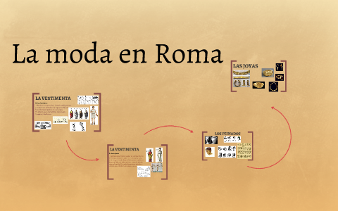 La moda en Roma by Elena Merino Arcos on Prezi