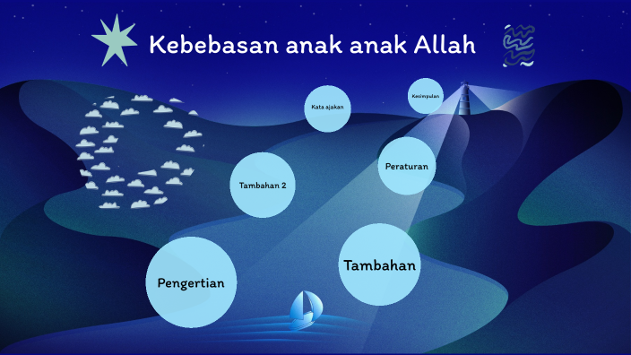 Kebebasan Anak Anak Allah by Michael Flavio Kamajaya on Prezi