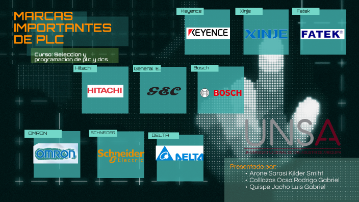 fdghj by KILDER SMIHT ARONE SARASI on Prezi