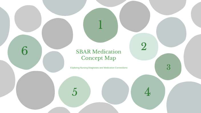 SBAR Medication Concept Map by Ryan Papazian on Prezi