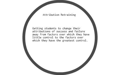 Attribution Retraining by Kian Beng Tan on Prezi