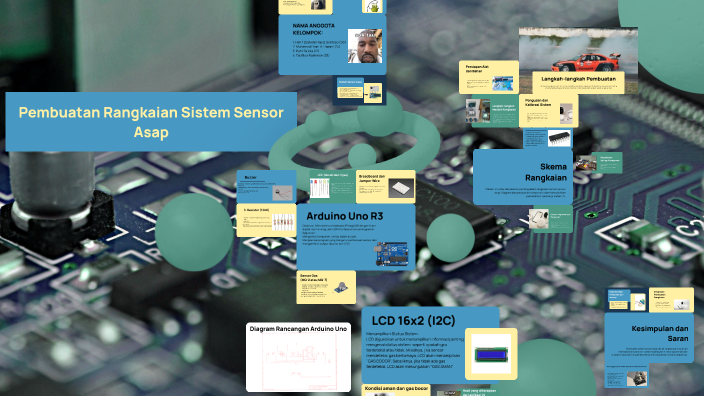 Pembuatan Rangkaian Sistem Sensor Asap by Nabilla on Prezi