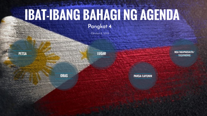 Mga Bahagi ng Agenda by HØSHMØSH on Prezi
