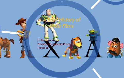 A Brief History of Pixar Films by Collin Turner