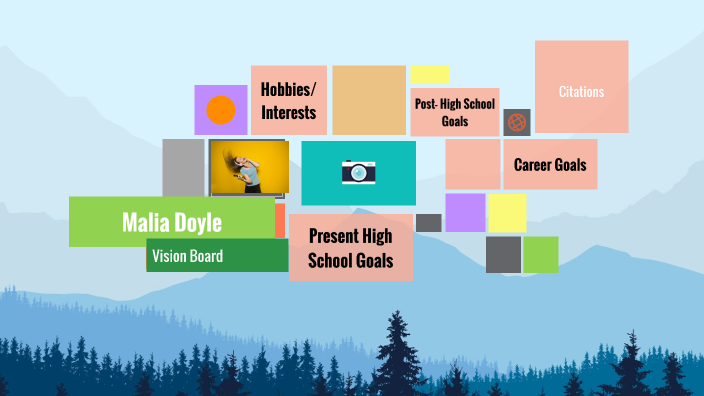 Malia Doyle's Vision Board by Malia Doyle on Prezi