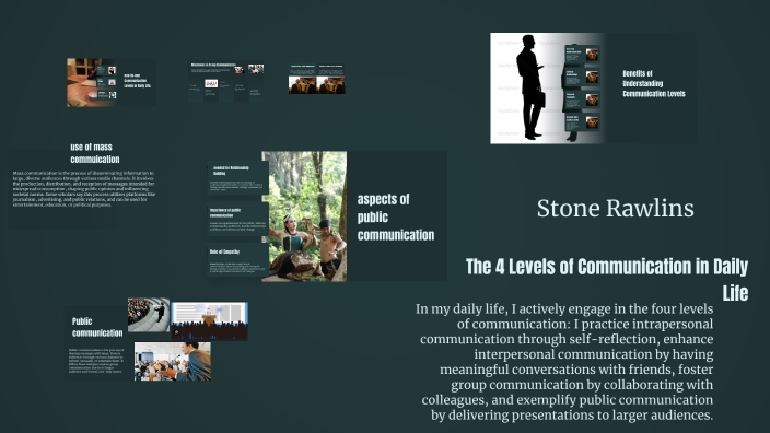 The 4 Levels of Communication in Daily Life by stone rawlins on Prezi