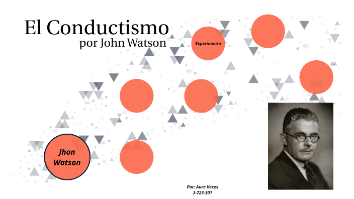 El Conductismo de John Watson by Aura Veces on Prezi