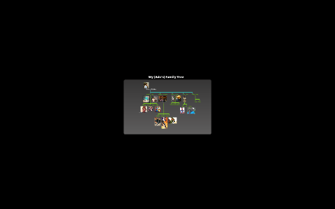 ASL Family Tree by Stacey Adu on Prezi