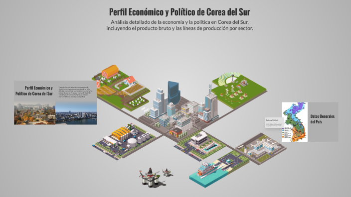 Perfil Económico y Político de Corea del Sur by Violeta Angely ...
