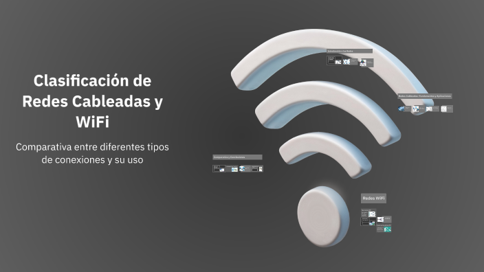 Clasificación de Redes Cableadas y WiFi by Karol Sofia on Prezi