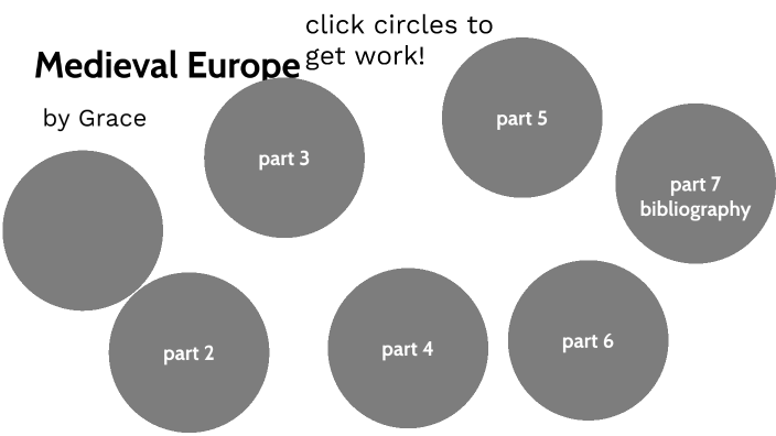 Medieval Europe by Grace spooner on Prezi
