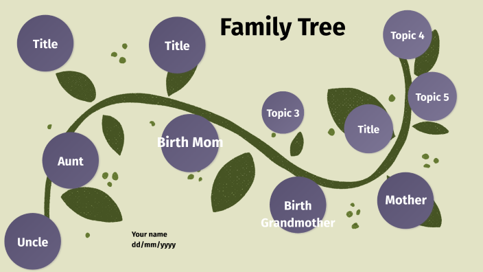 Family Tree by Mia Harrington on Prezi