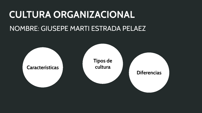 presentation by Joseph Peláez on Prezi