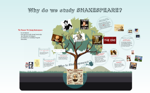 Why do we study SHAKESPEARE? by Solwon Pyun on Prezi