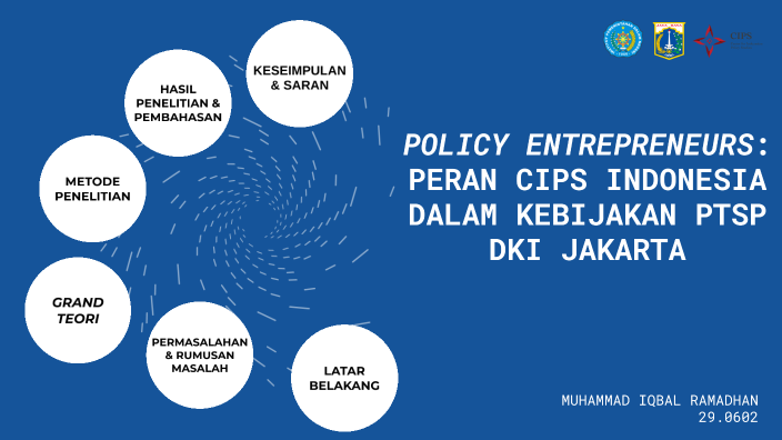 PPT KOMPREHENSIF by Muhammad Iqbal Ramadhan on Prezi