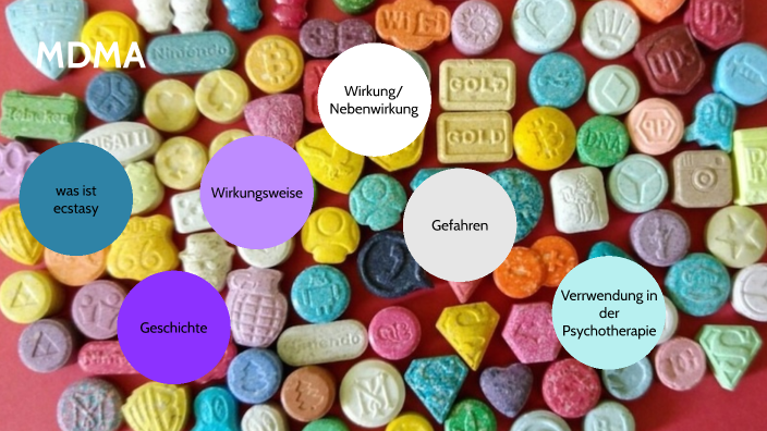 drogen by Leo Winter on Prezi