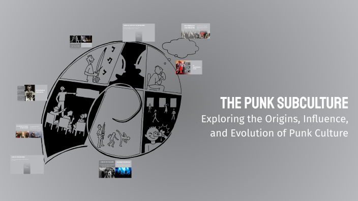 The Punk Subculture by Virus on Prezi