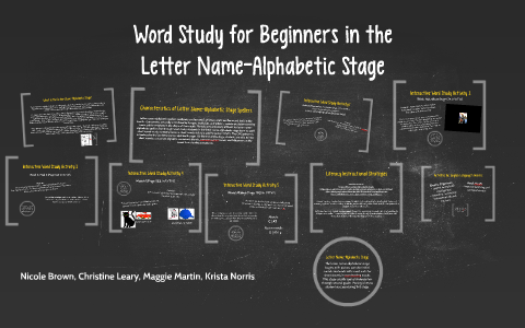 Word Study for Beginners in the Letter Name-Alphabetic Stage by Krista Norris on Prezi