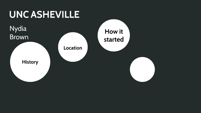 UNC ASHEVILLE by Nydia Brown on Prezi