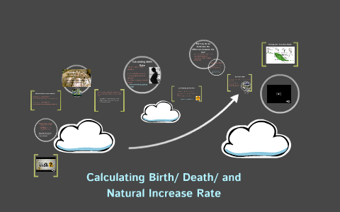 Calculating Birth and Death Rate by Miss Palumbo on Prezi