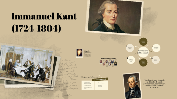 Biografía by Dulce Sarahi Sánchez Galindo on Prezi