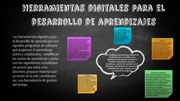 Herramientas digitales para el desarrollo de aprendizajes by Sherilyn ...