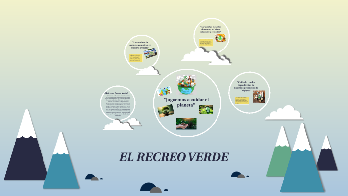 El Recreo Verde by Gabriela Ordoñez on Prezi