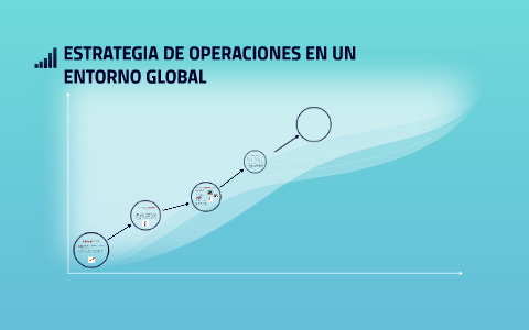 ESTRATEGIA DE OPERACIONES EN UN ENTORNO GLOBAL by Teresa Blanco on Prezi