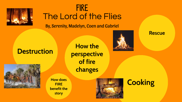 Lord of The Flies Archetypes by Madelyn Kraay on Prezi