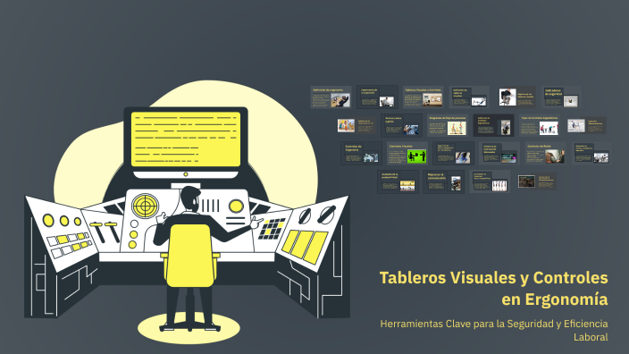tableros visuales y controles en ergonomía by Roberto Pérez Cambrany on ...
