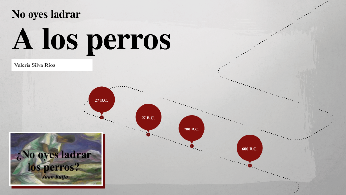 No oyes ladrar a los perros by VSR VSR on Prezi