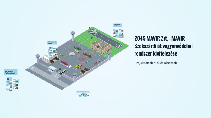 2045 MAVIR Zrt. - MAVIR Szekszárdi út vagyonvédelmi rendszer ...