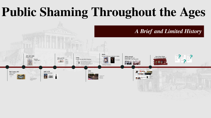 Public Shaming Throughout the Ages by Rachel Mann on Prezi