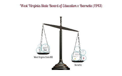 West Virginia State Board of Education v Barnette (1943) by Samantha ...