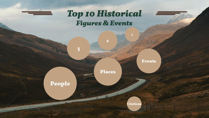 History 1 Final by Logan Crook on Prezi