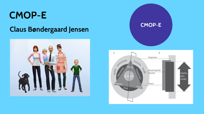 CMOP-E analyse af Claus by Christina Vestergaard on Prezi