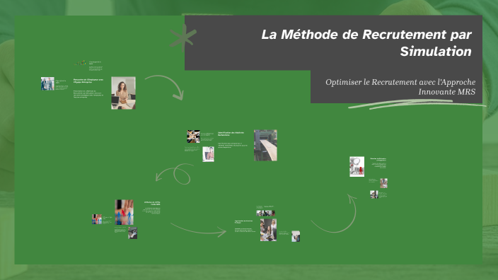 La Méthode de Recrutement par Simulation by severine girault on Prezi