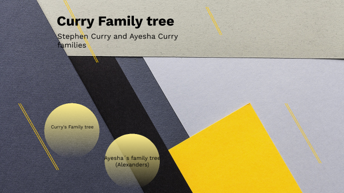 Stephen Curry Family Tree by Caiden Holder on Prezi