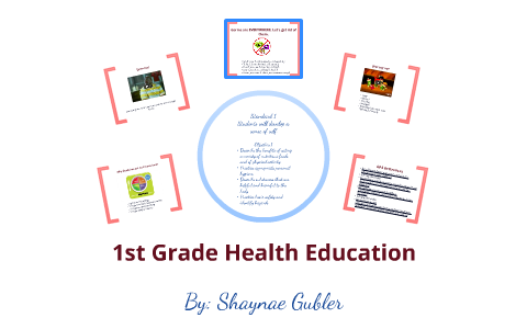 1st Grade Health Education by Shaynae Gubler on Prezi