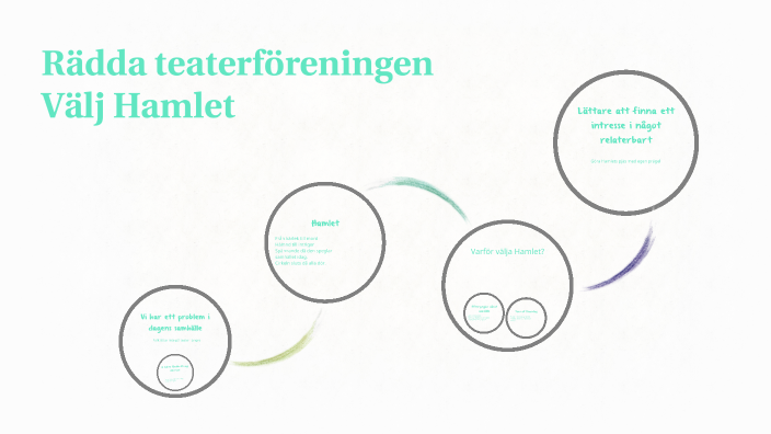 Varför välja Hamlet by Sara Modin on Prezi