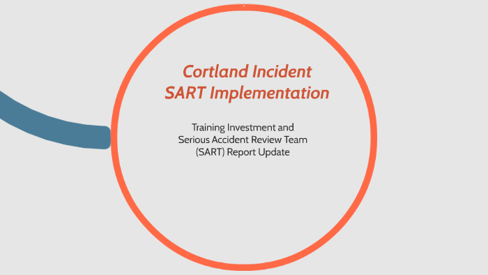 Cortland Incident SART Implementation by Todd Tuggle
