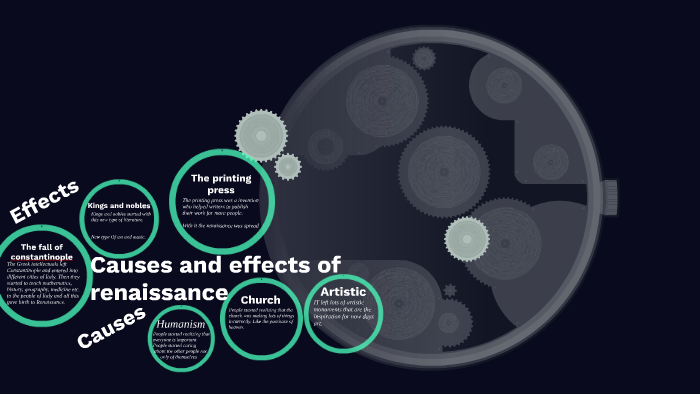 Causes and consequences of renaissance. by nico baquero on Prezi