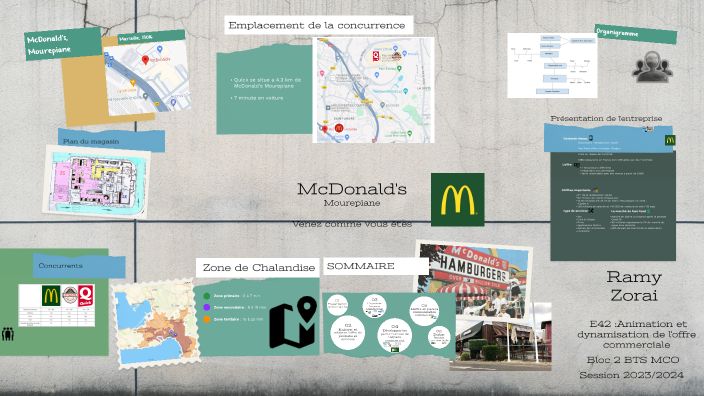 Ramy McDo E42 Diapo by Ramy Z on Prezi