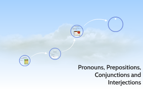 Pronouns, Prepositions, Conjunctions and Interjections by Jake Fair on ...