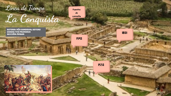 LA CONQUISTA DEL PERÚ by Mía Sandoval Sotero on Prezi