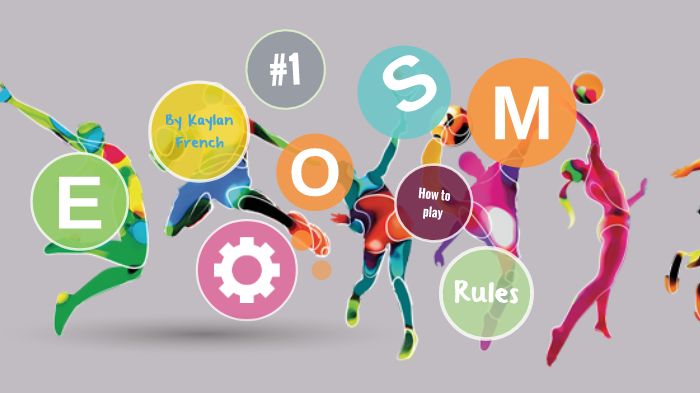 Bascer ball by Kaylan French on Prezi