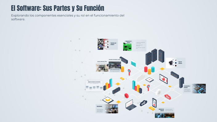El Software: Sus Partes y Su Función by Jorge alexander on Prezi